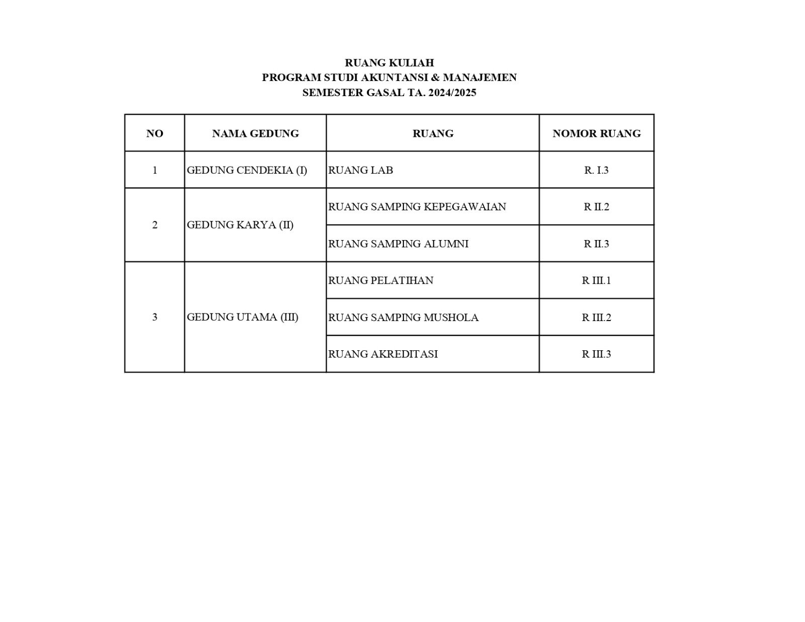 JADWAL KULIAH SEMESTER GANJIL TA. 2024/2025 – BAAK STIE CendekiaKU JADWAL KULIAH SEMESTER GANJIL TA. 2024/2025 – BAAK STIE CendekiaKU
